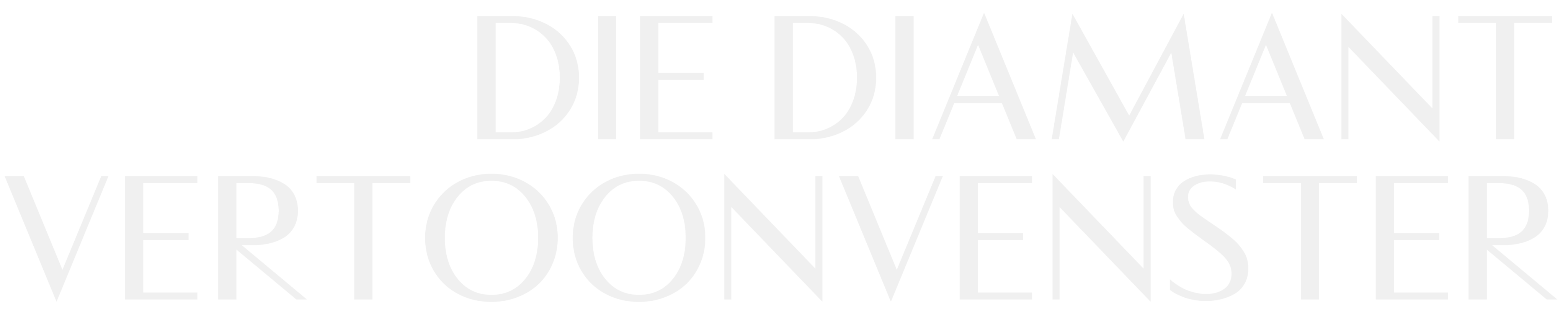 Die Diamant Vertoonvenster